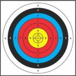 Ukuran Target Face Pertandingan Indoor dan Outdoor menurut Peraturan ...